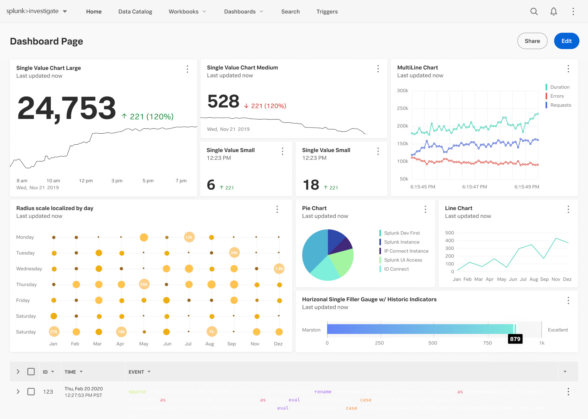 Dalton Maag | Portfolio: Custom Fonts: Splunk Data Sans