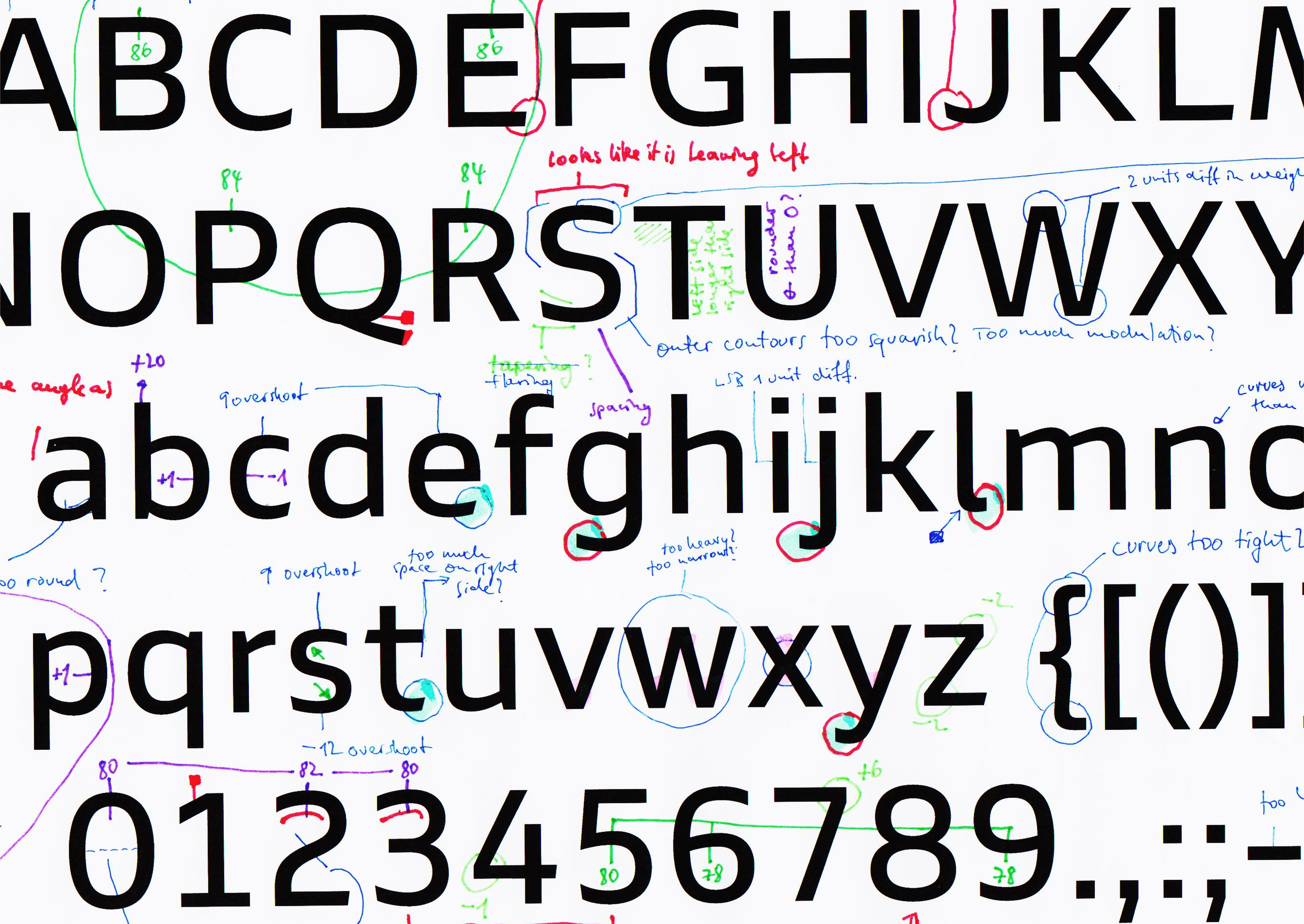 Dalton Maag | Portfolio: Custom Fonts: Ducati Style